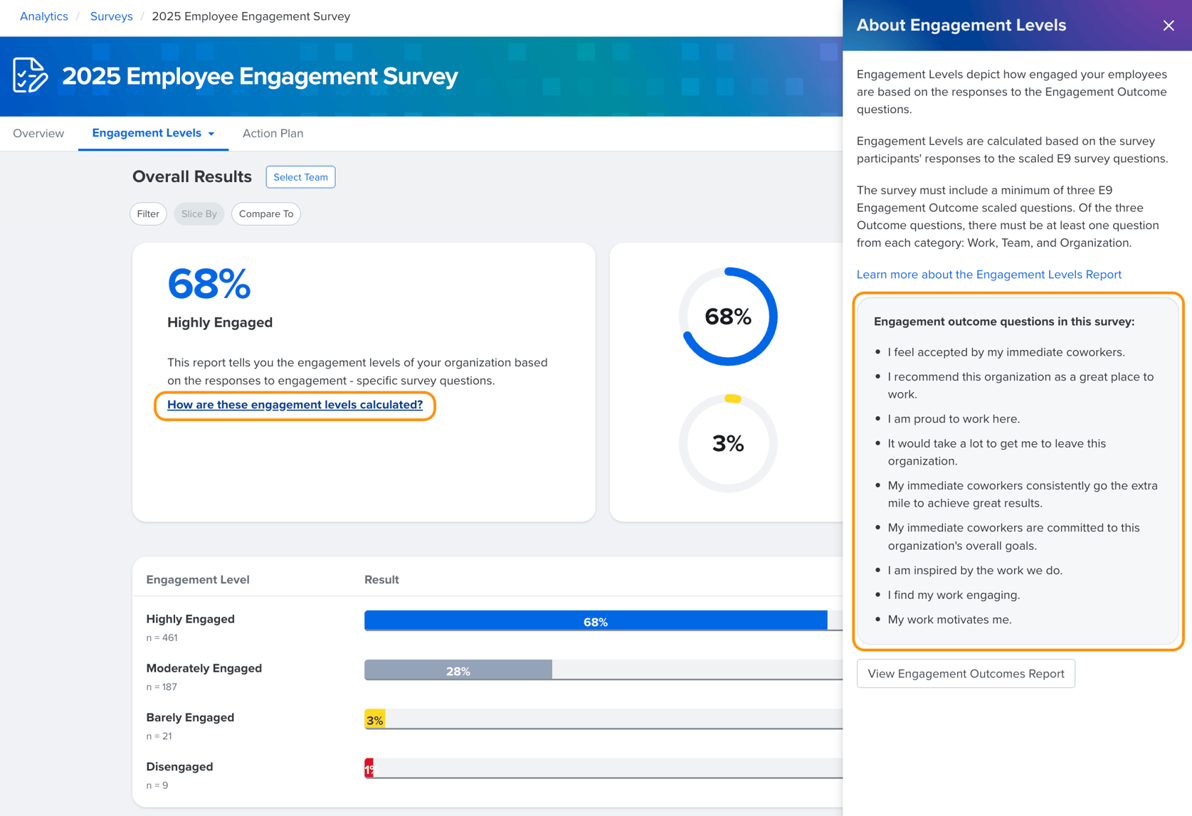 Engagement Survey Analytics: Engagement Levels Report