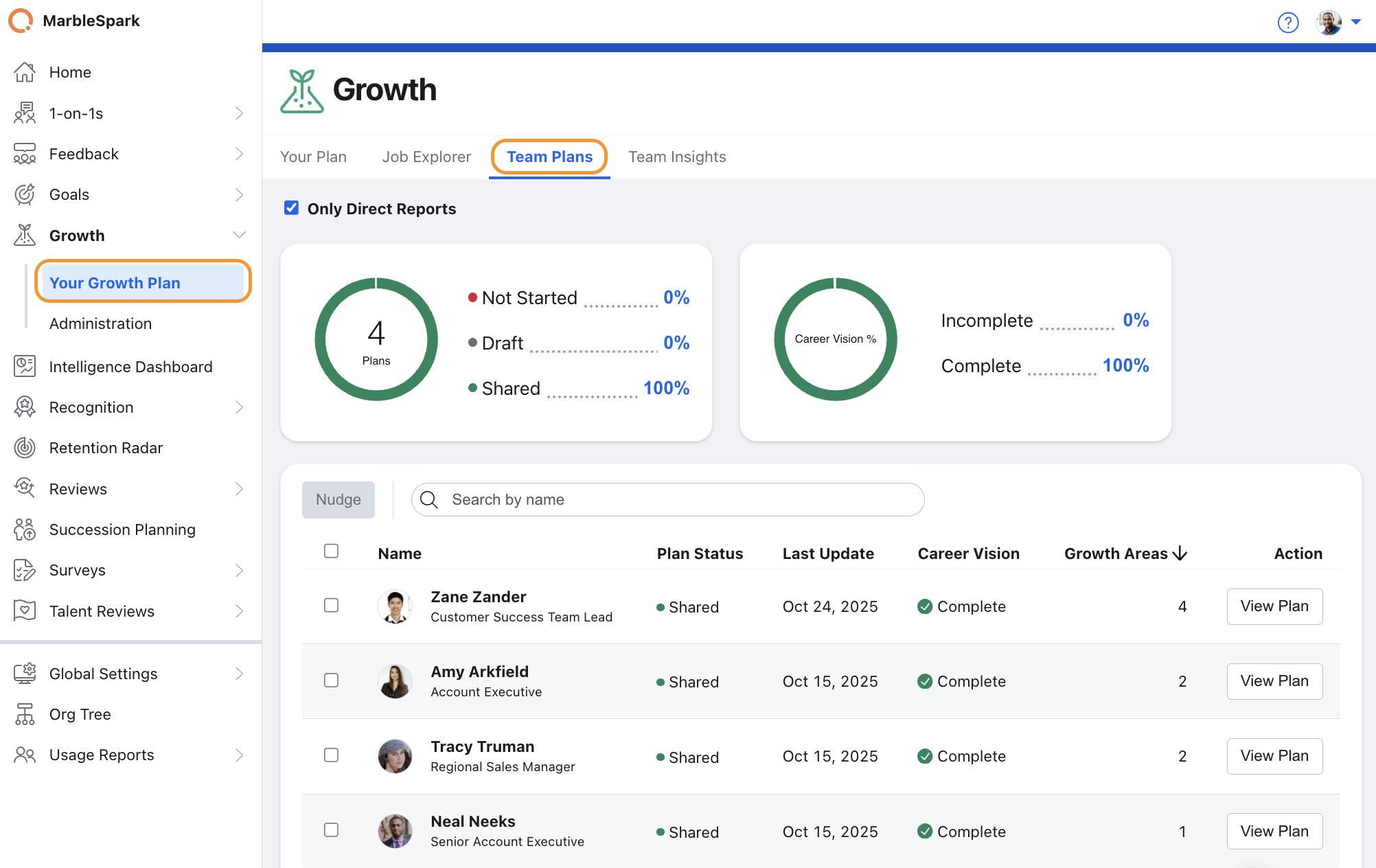 Growth Guide for Managers