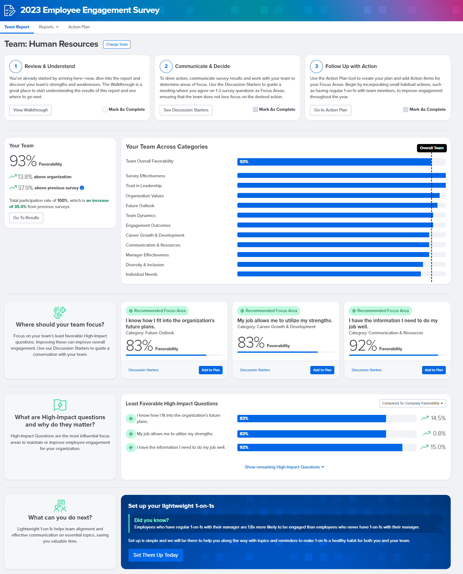 2023 Product Year-in-Review