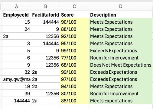 How to Import Scores Into Performance Reviews
