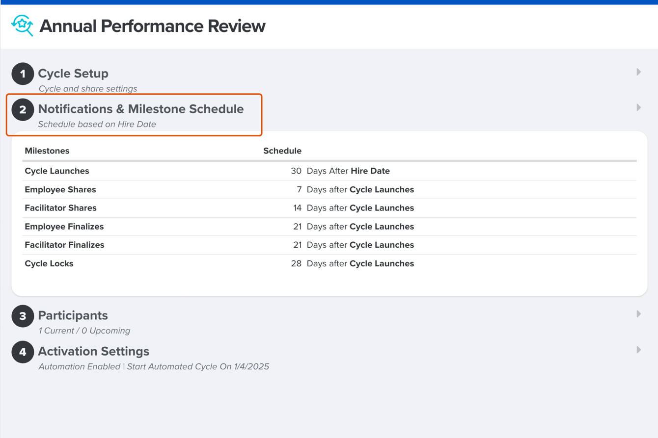 Manage Performance Review Cycle Dates