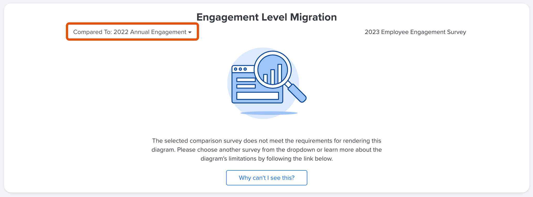 Engagement Survey Analytics: Engagement Levels Report