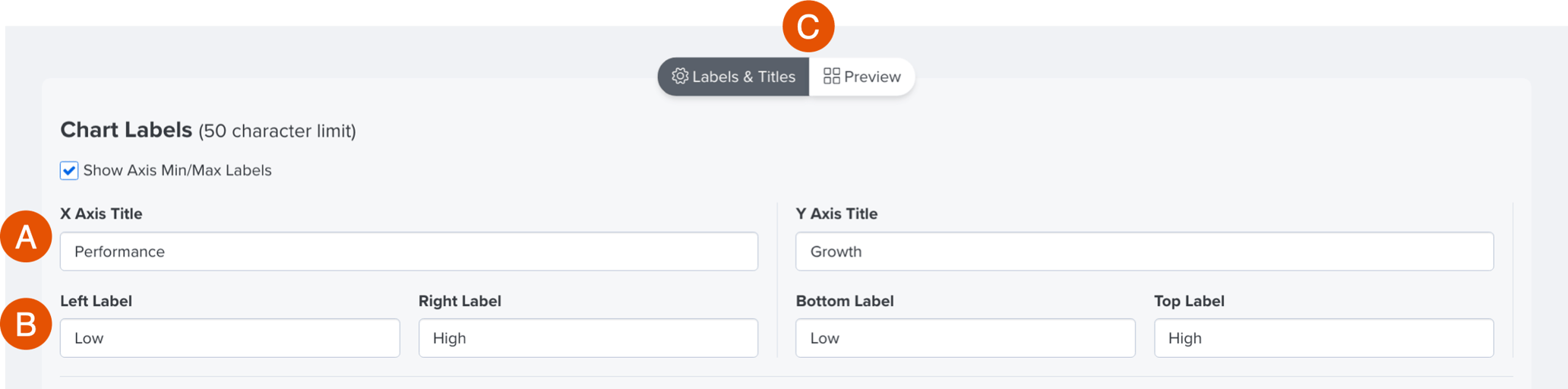 Customize Talent Review Grid & Labels