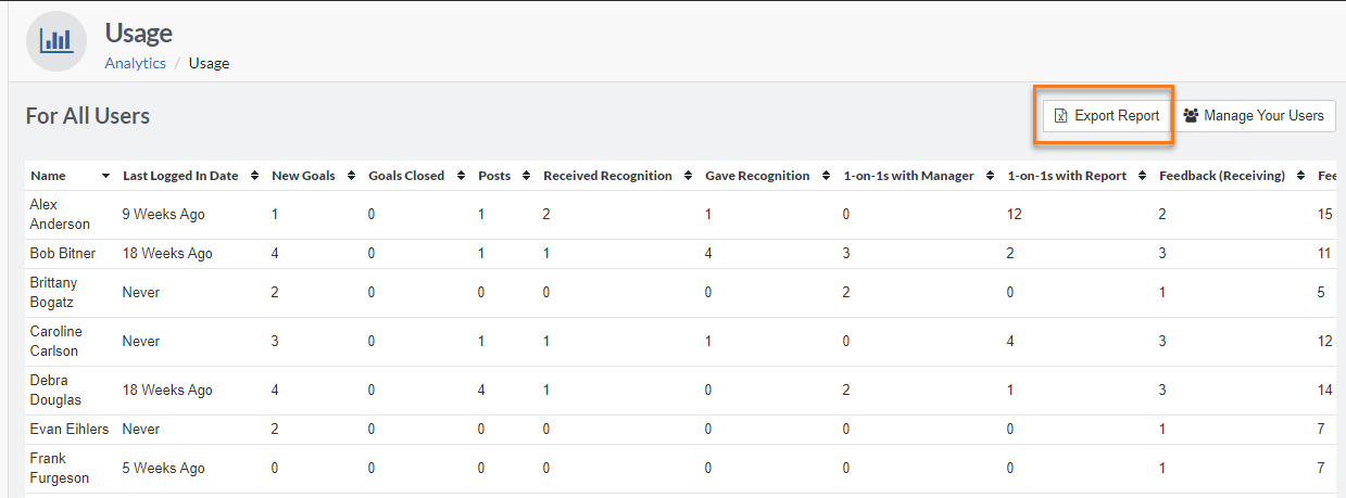 The Administrator's Guide to Analytics