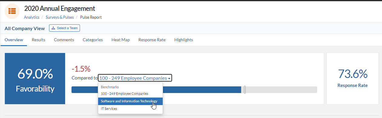 Engagement Survey Analytics