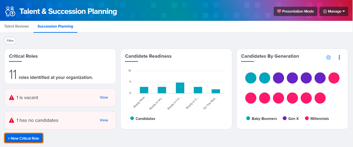 How to Use Succession Planning