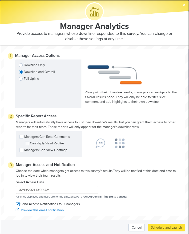 How to Use Custom Organization Trees