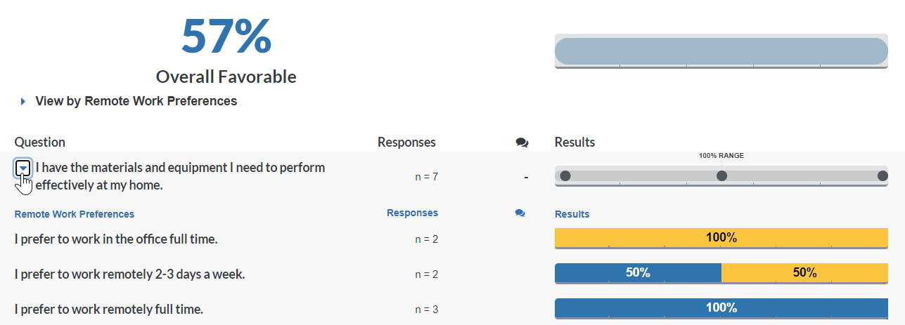 How to Slice and Filter your Data by Responses to Single-Choice Questions