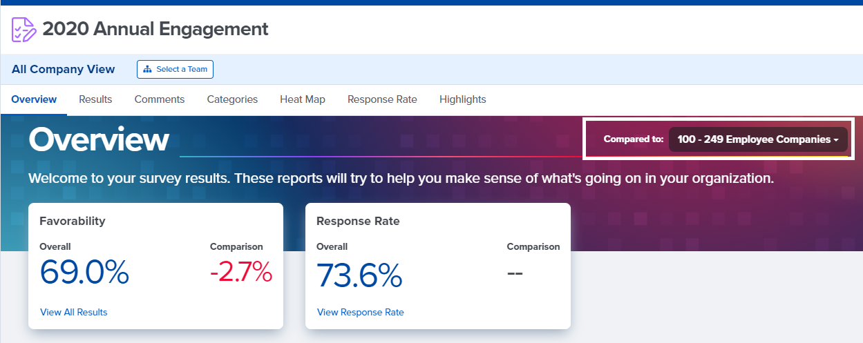 Understanding Engagement Survey Analytics