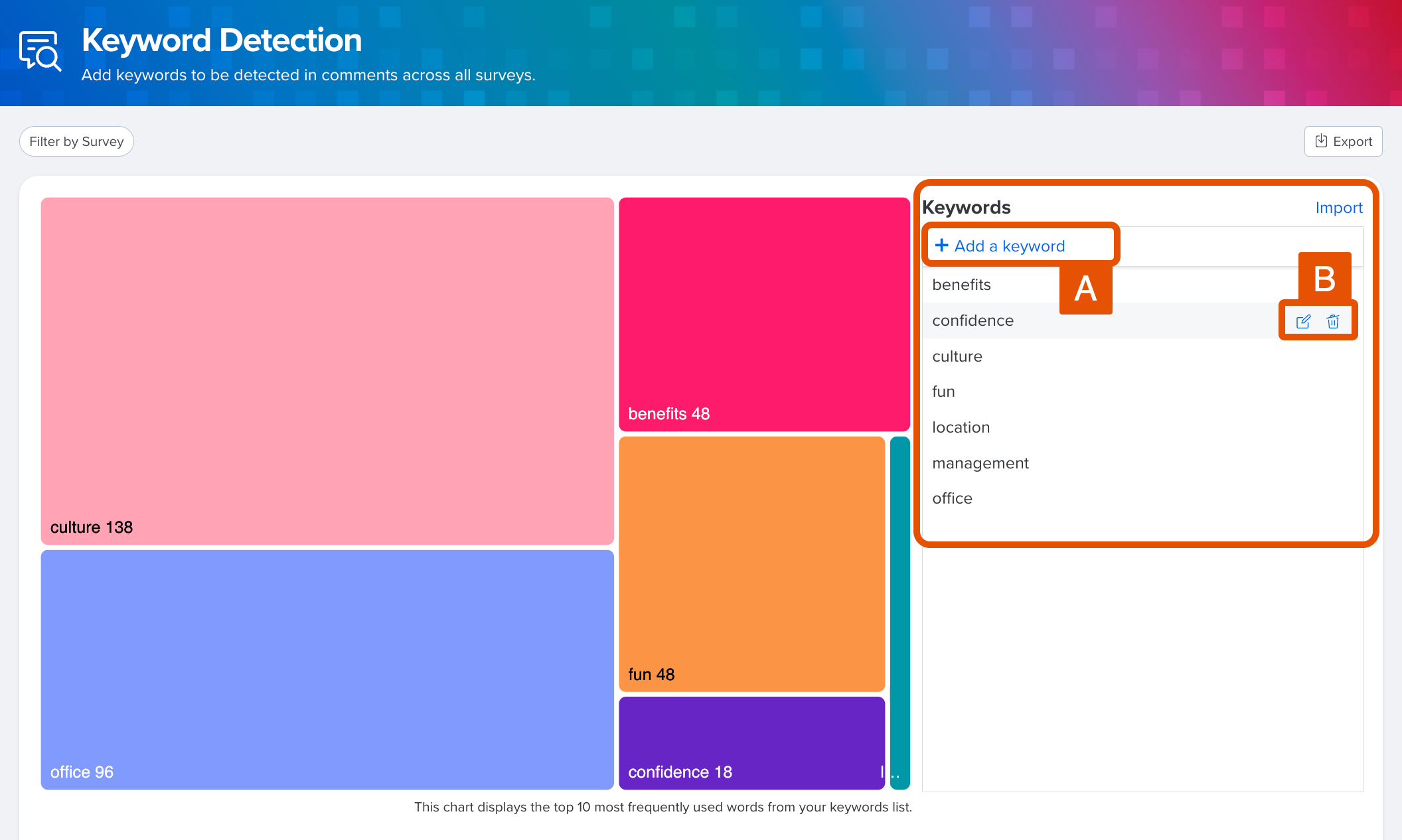 Keyword Detection Keyword Detection