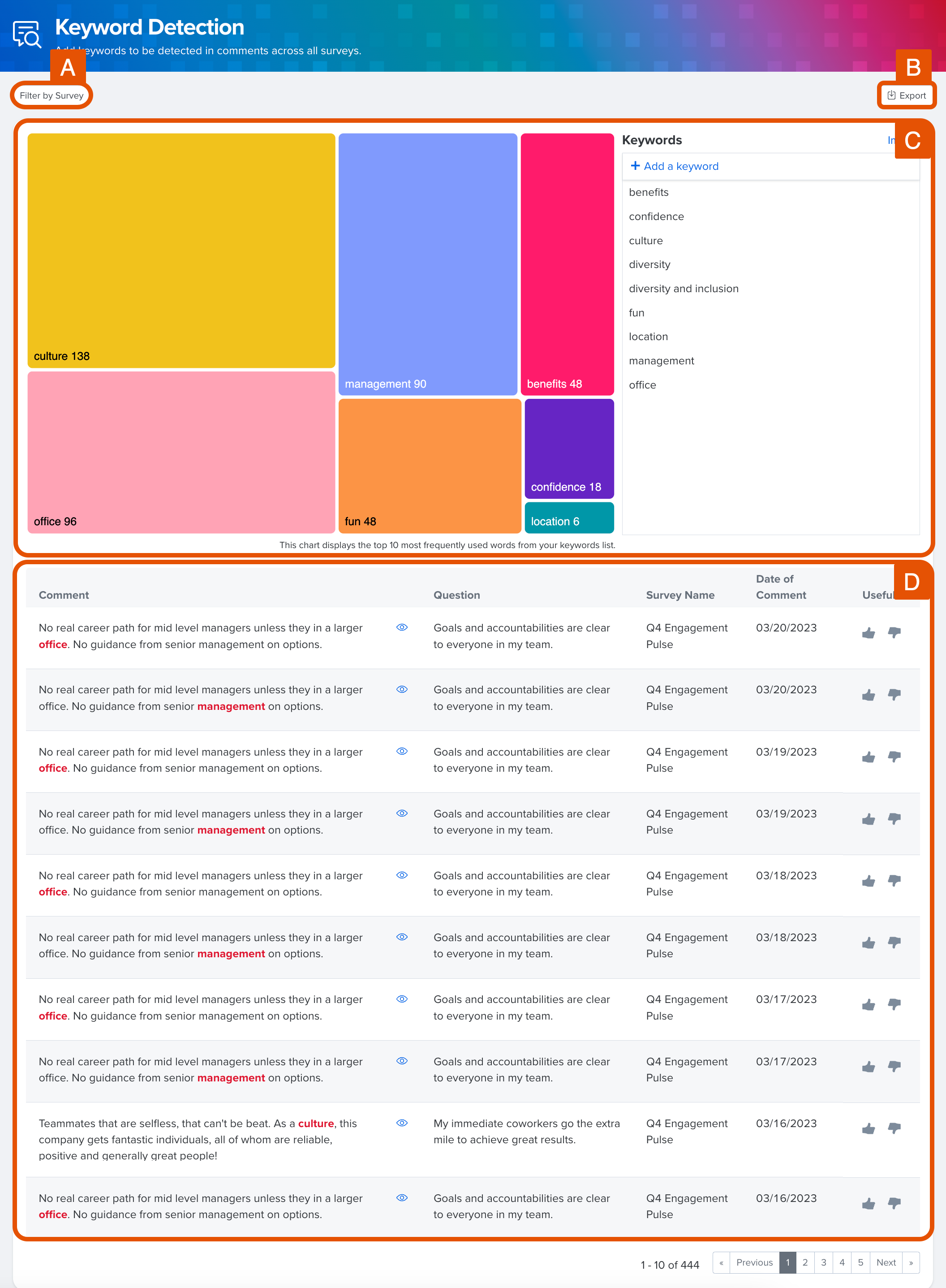 Keyword Detection Keyword Detection
