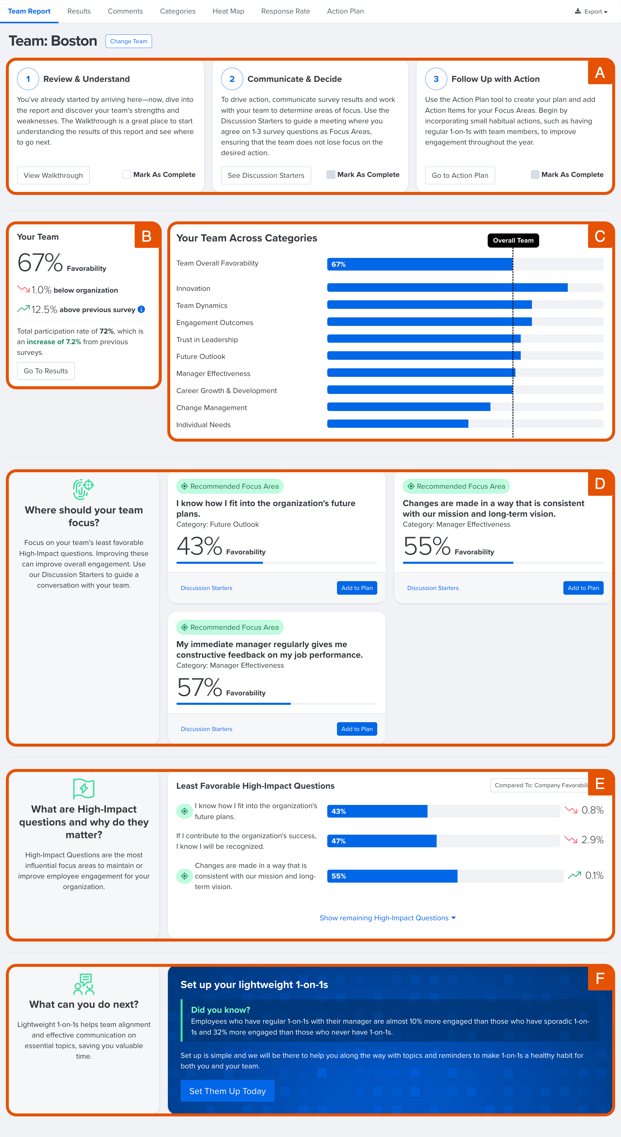 Engagement Survey Analytics: Reports