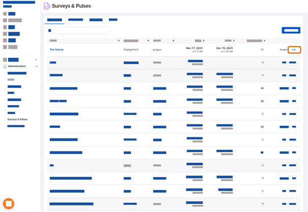 Understanding Custom Access Codes