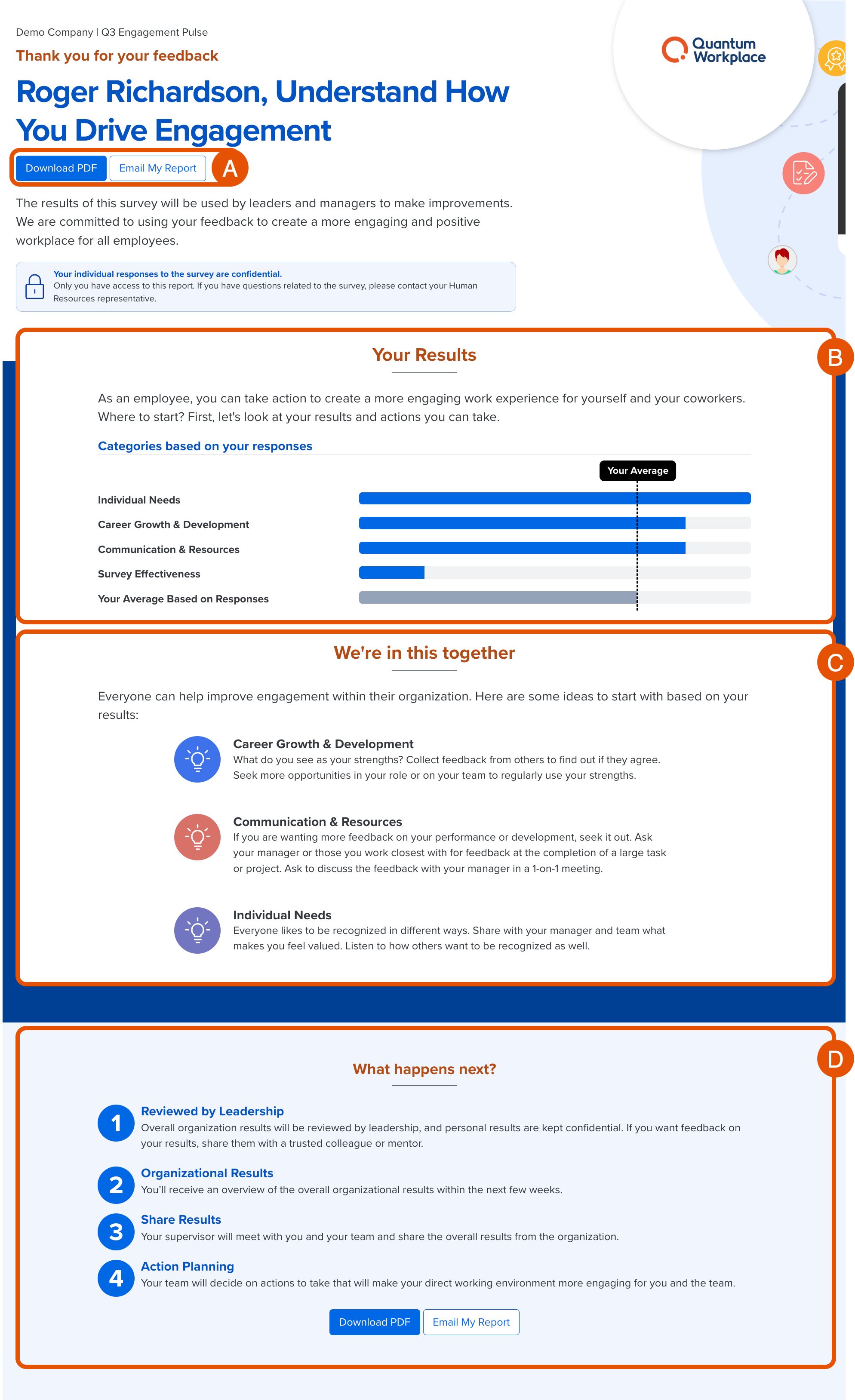 The My Engagement Report (ME Report)